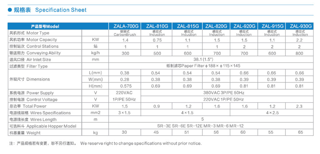 Autoloader - Armeng Group